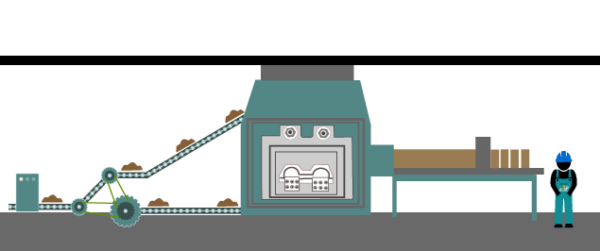 Proceso de fabricación – Ladrillera El Trébol